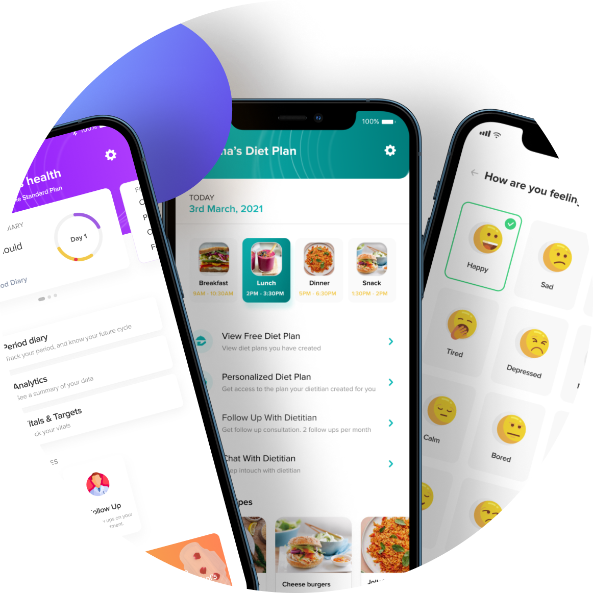 Wellness | DRO Health