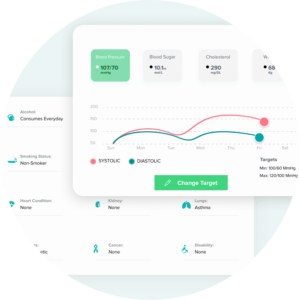 Healthcare Providers - DRO Health